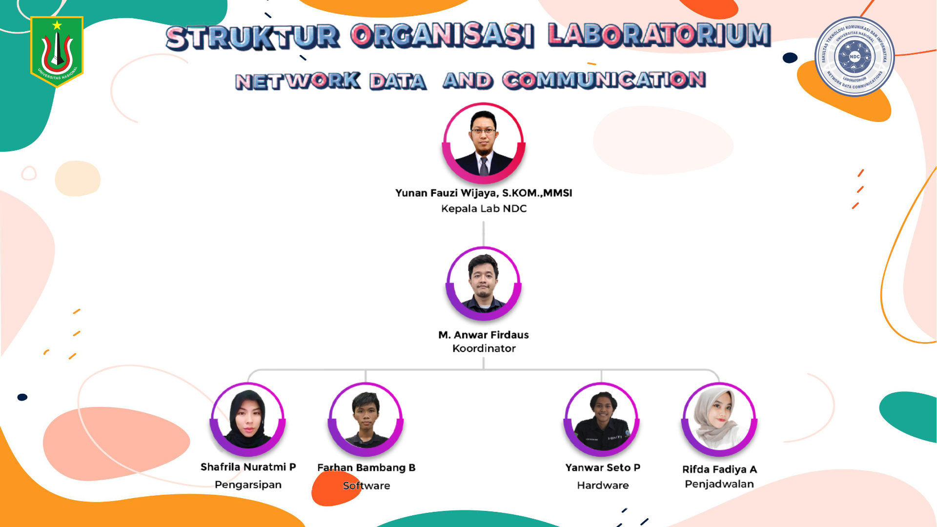 Network Data Communication